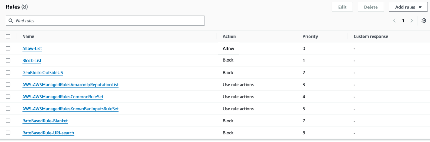 Hướng dẫn xây dựng Web ACL AWS WAF đầu tiên để chống lại các mối đe dọa ngày càng tinh vi – AWS ...